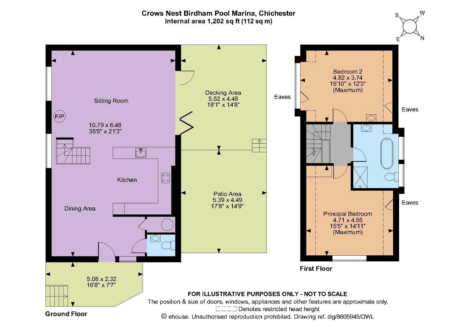 Birdham Pool Marina | Strutt & Parker