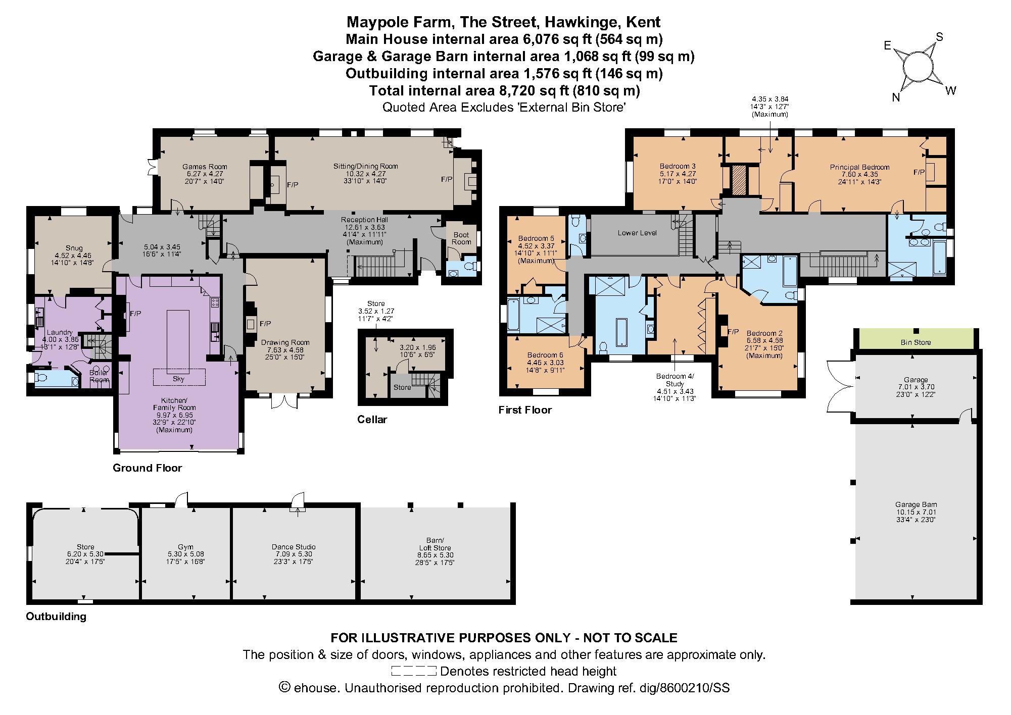 The Street | Strutt & Parker