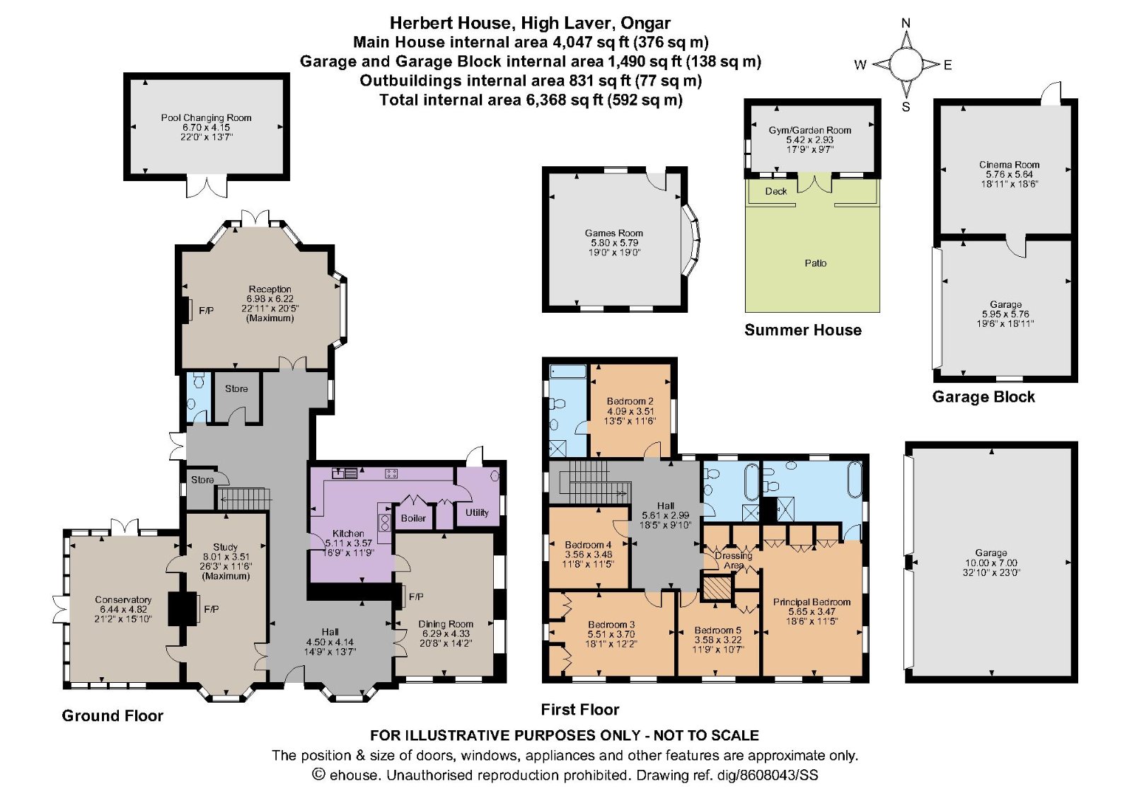 High Laver | Strutt & Parker