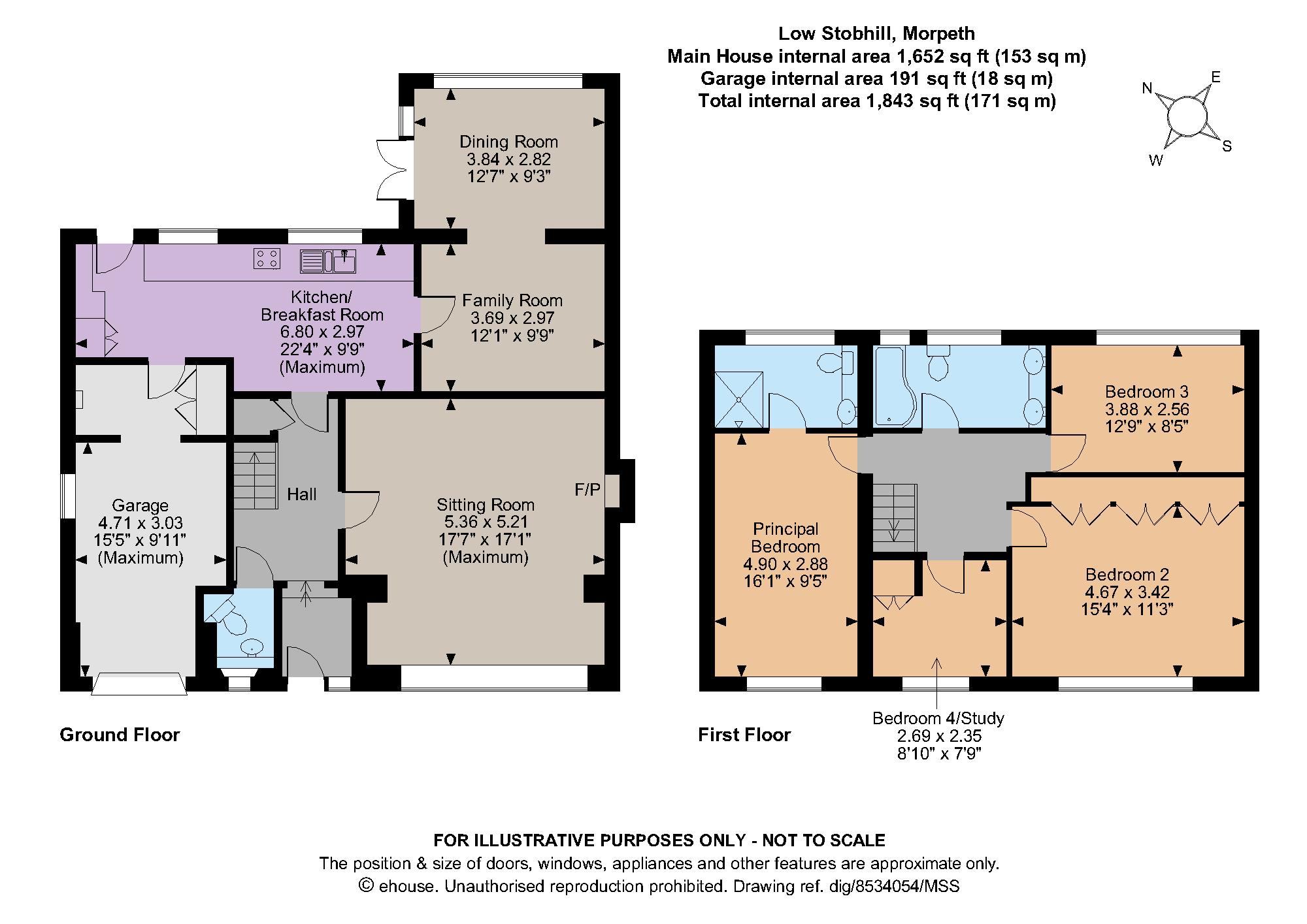 Low Stobhill | Strutt & Parker