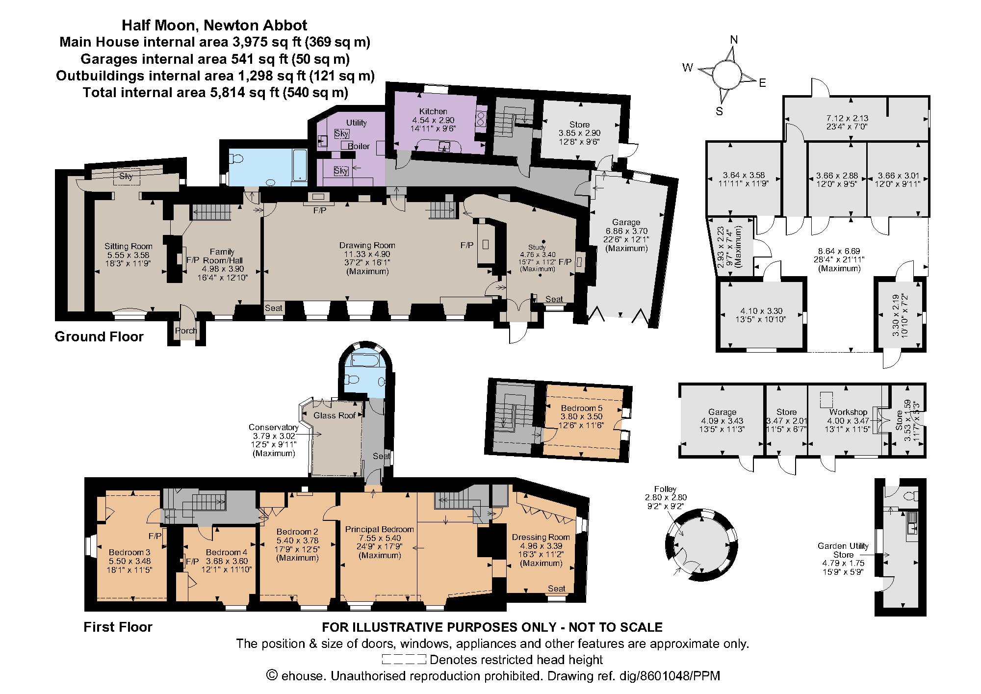 Manaton | Strutt & Parker