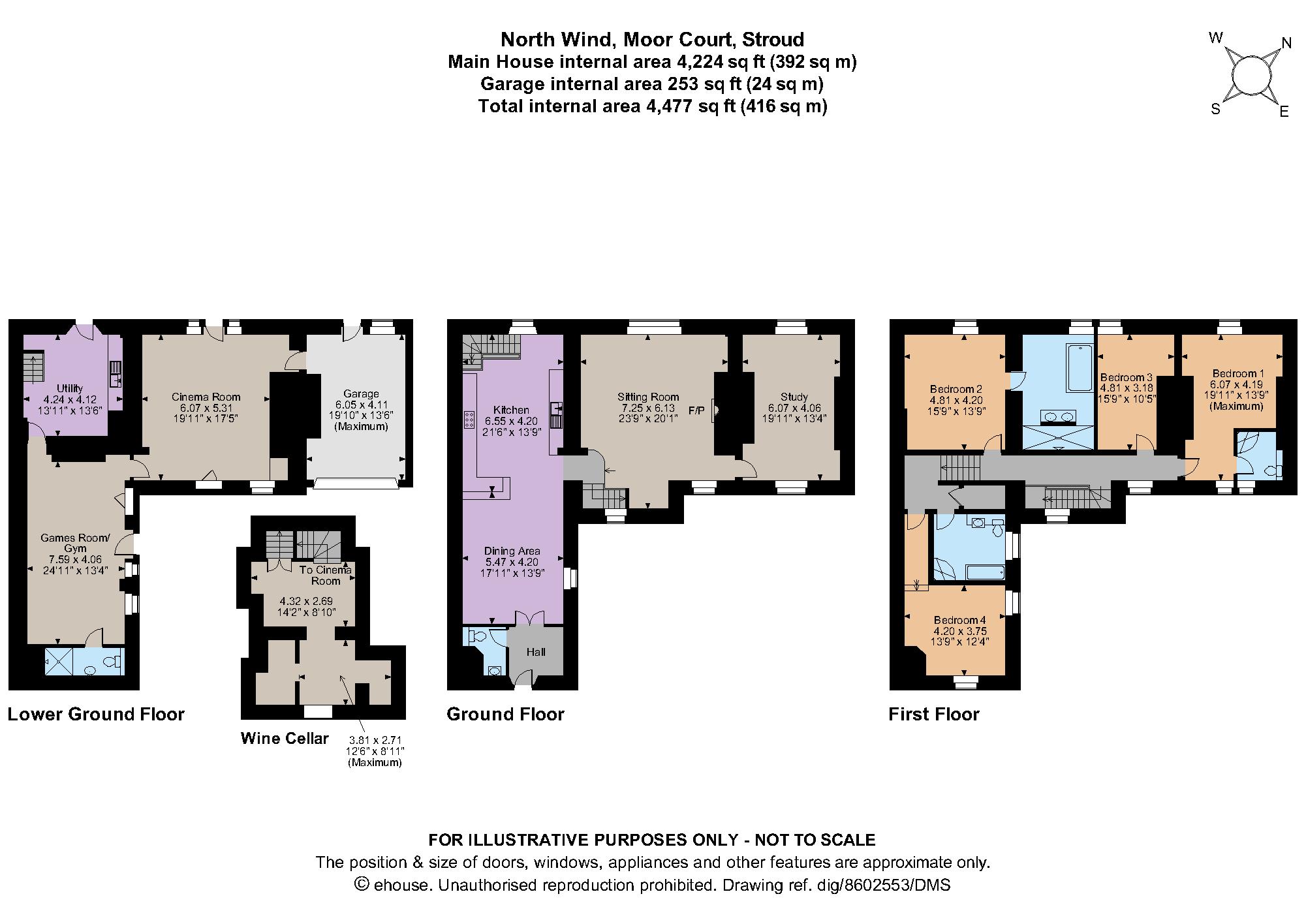 Moor Court | Strutt & Parker
