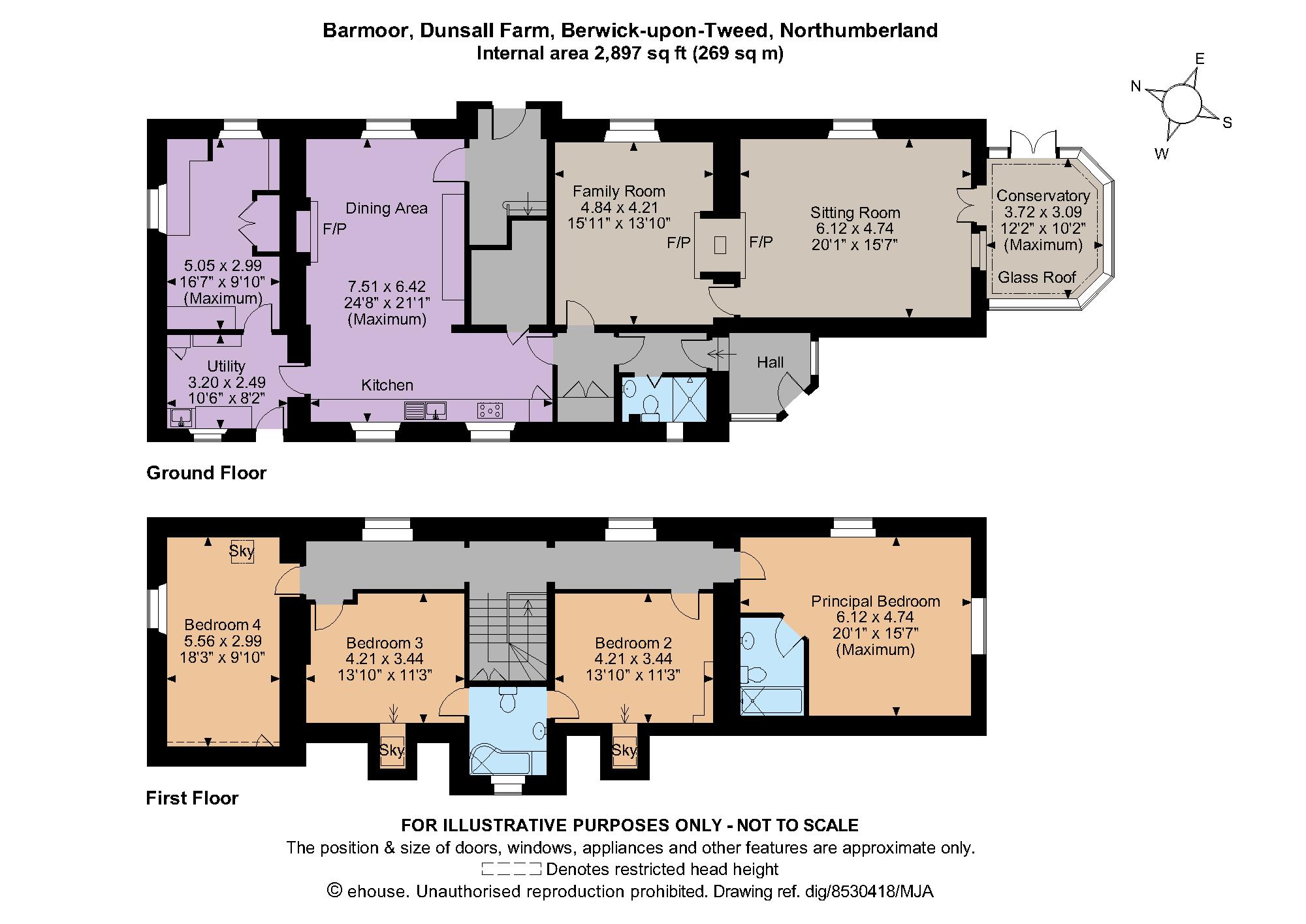 Dunsall | Strutt & Parker