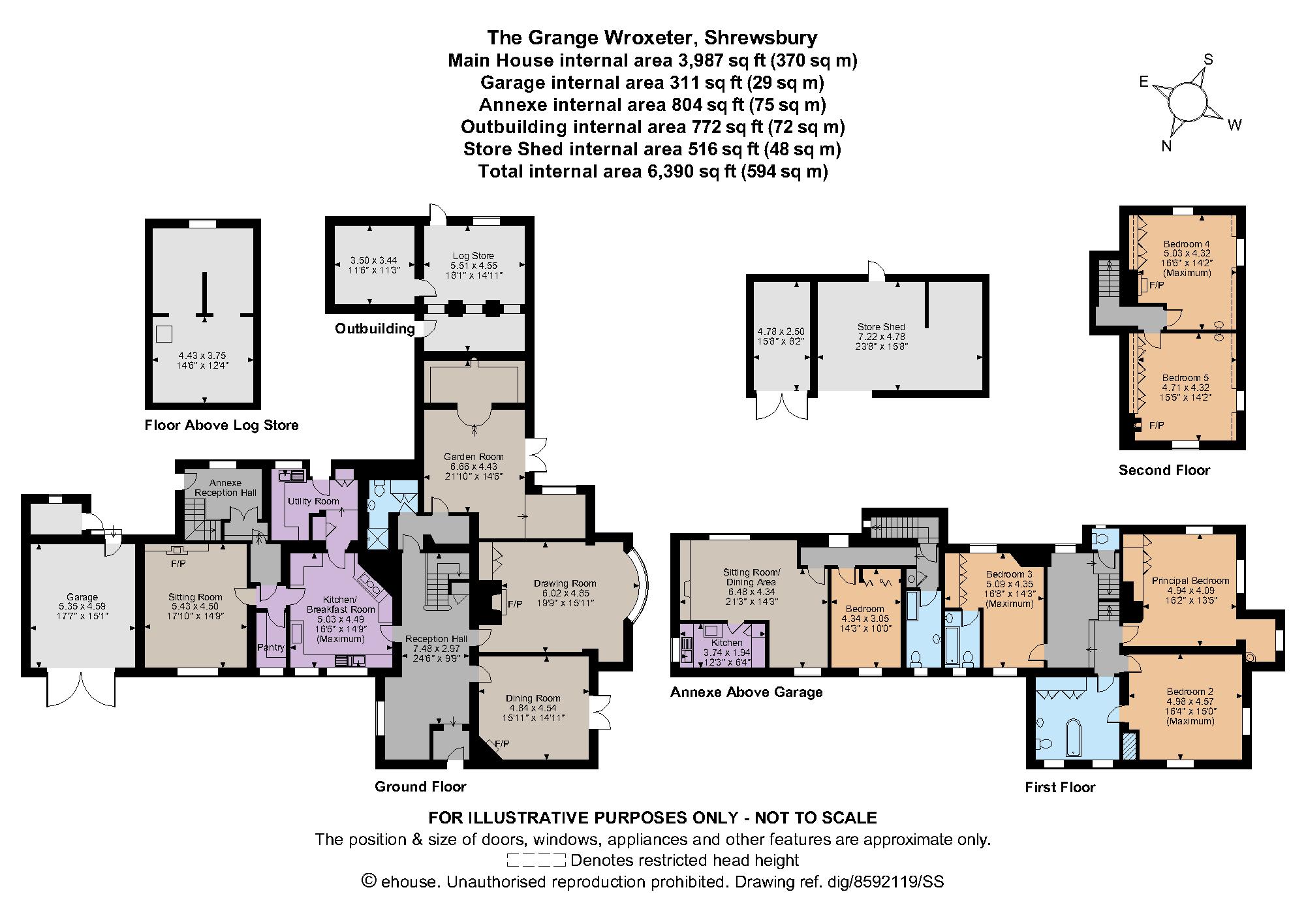 Wroxeter | Strutt & Parker