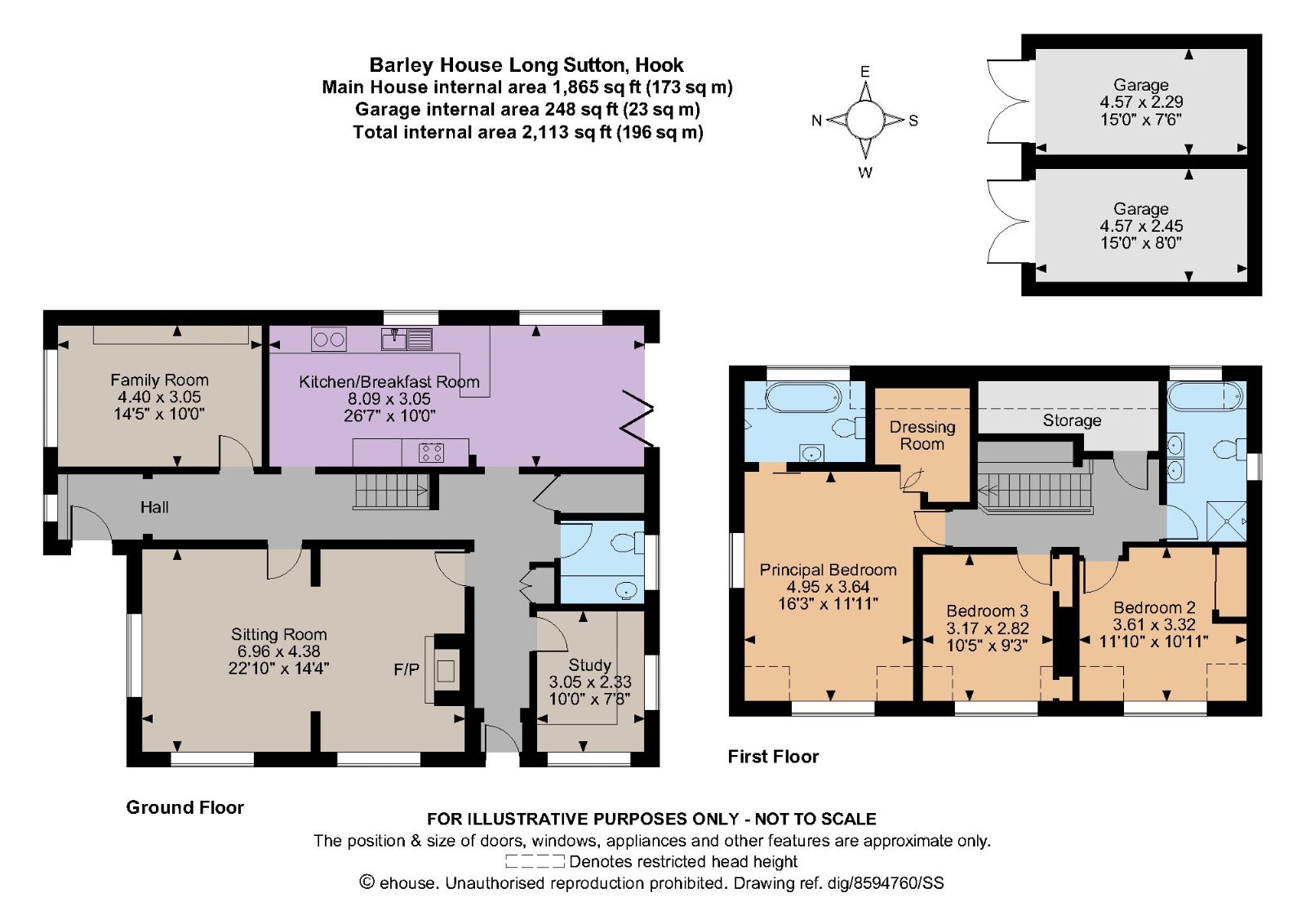 Long Sutton | Strutt & Parker