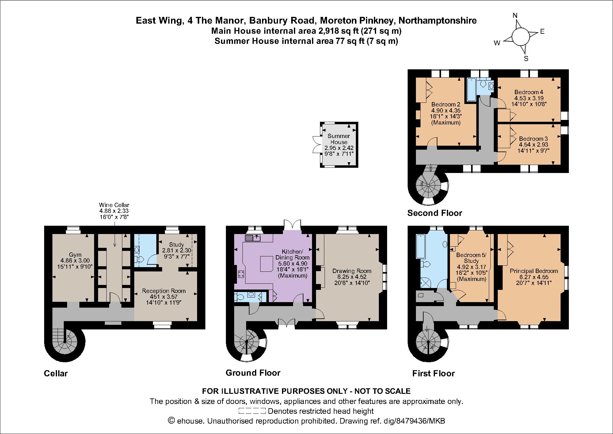 The Manor | Strutt & Parker