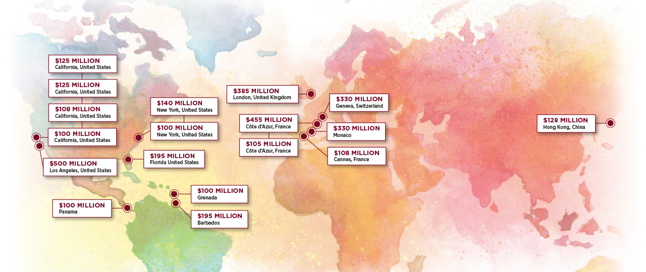 The Art of Pricing at the Highest Levels | Strutt & Parker