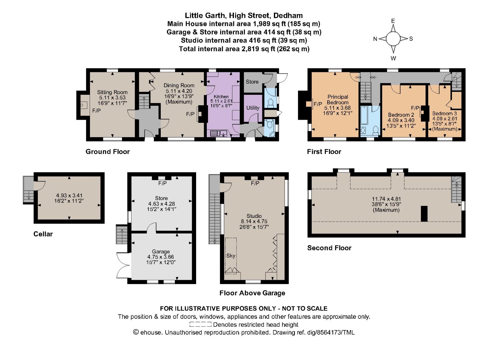 High Street | Strutt & Parker