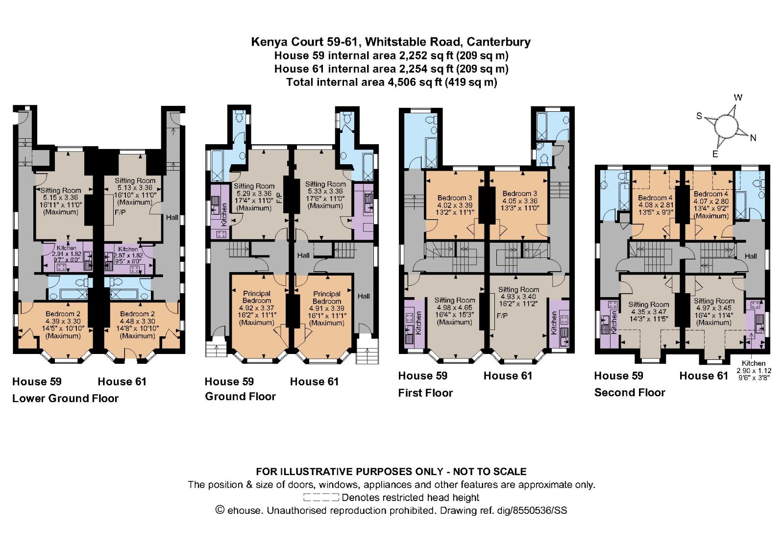 Whitstable Road | Strutt & Parker