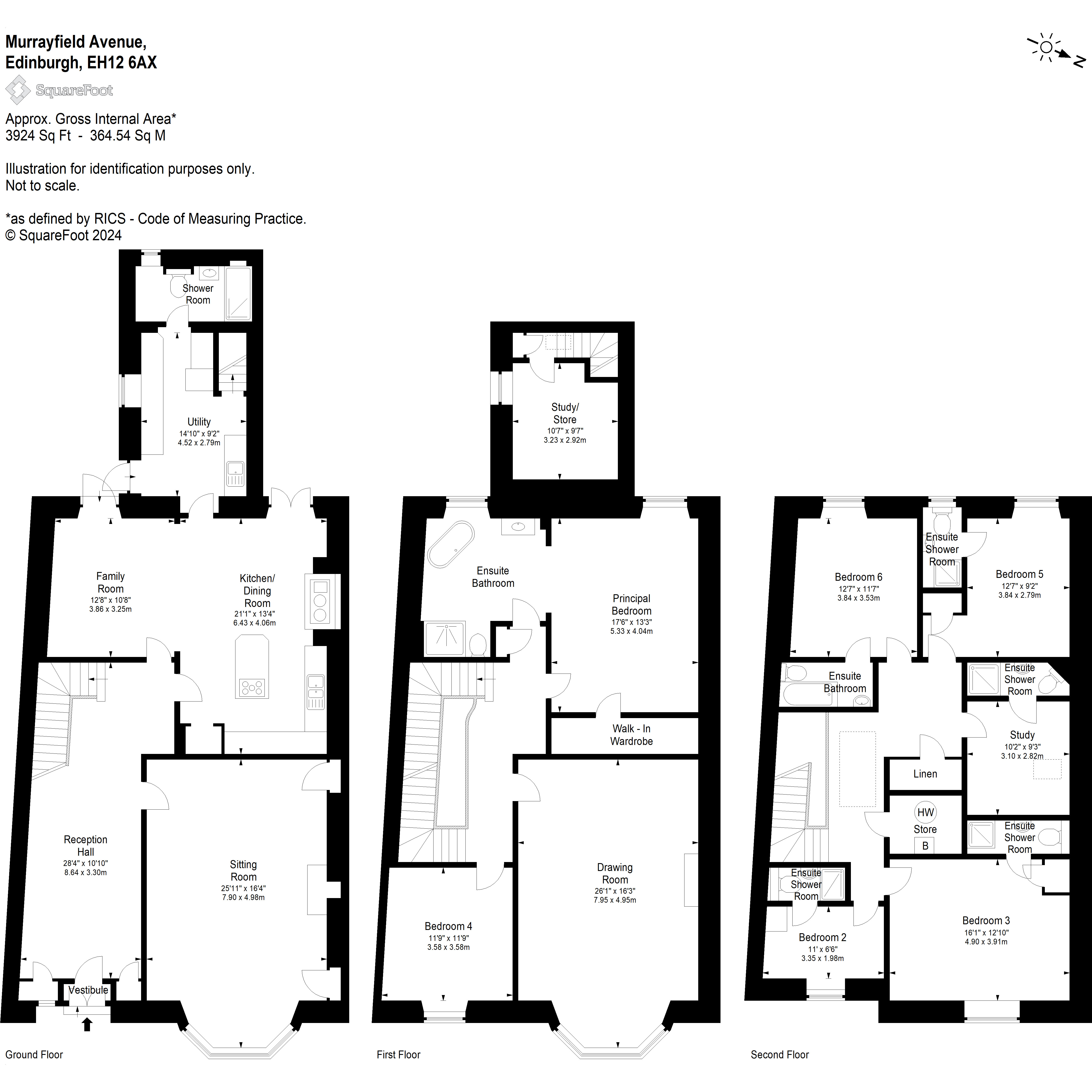 Murrayfield Avenue | Strutt & Parker