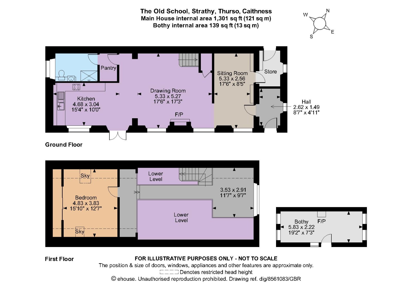 Strathy | Strutt & Parker