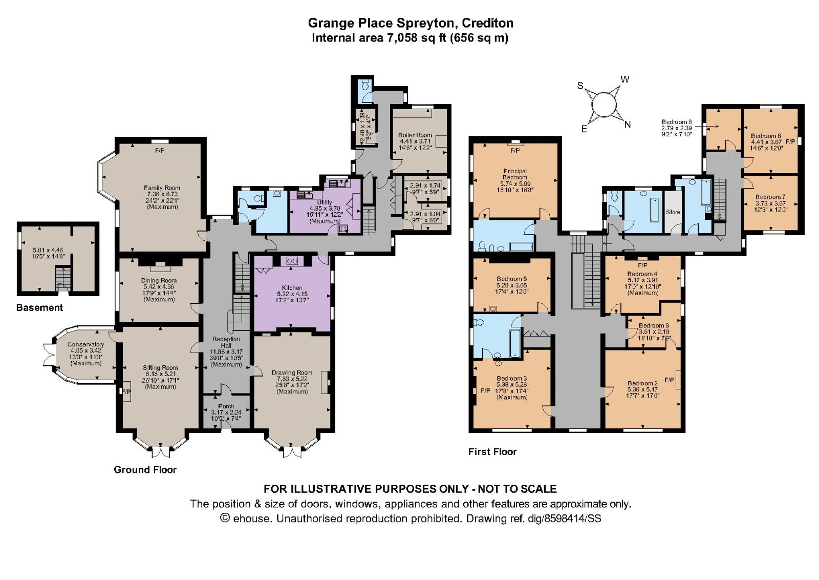 Spreyton | Strutt & Parker